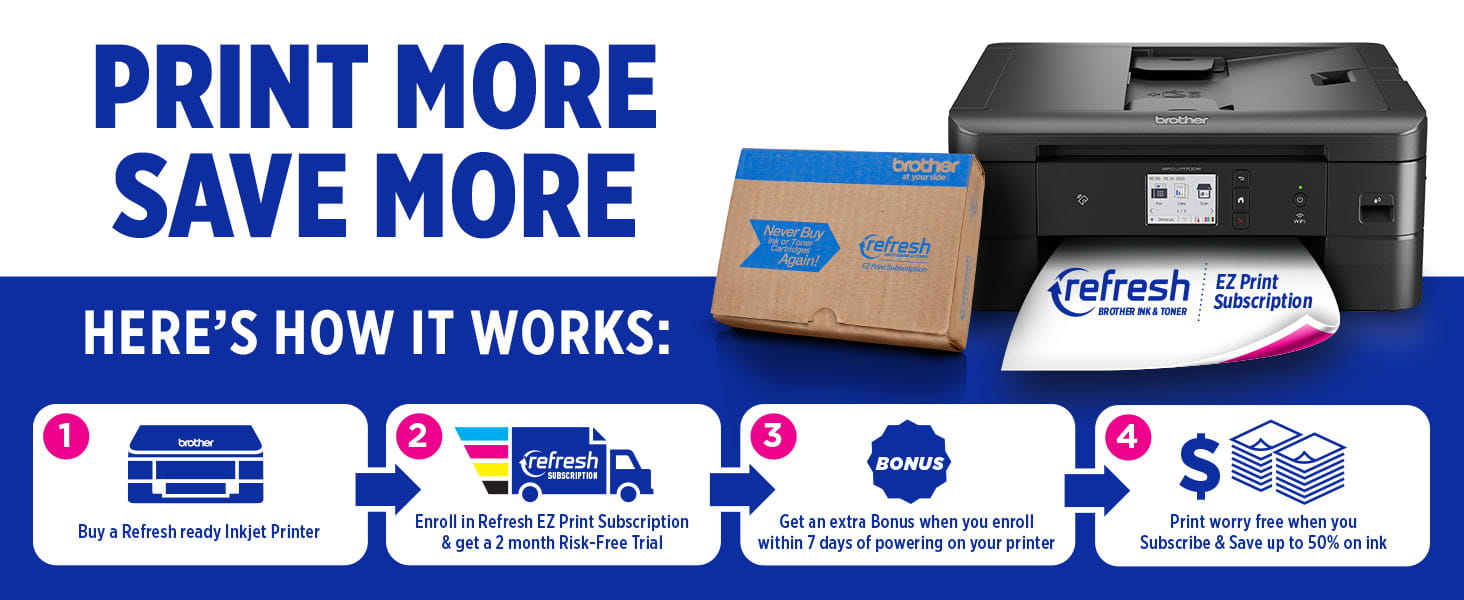 MFC-J1170DW | PrintersAIOs | PrintersAIOsFaxMachines | By Brother