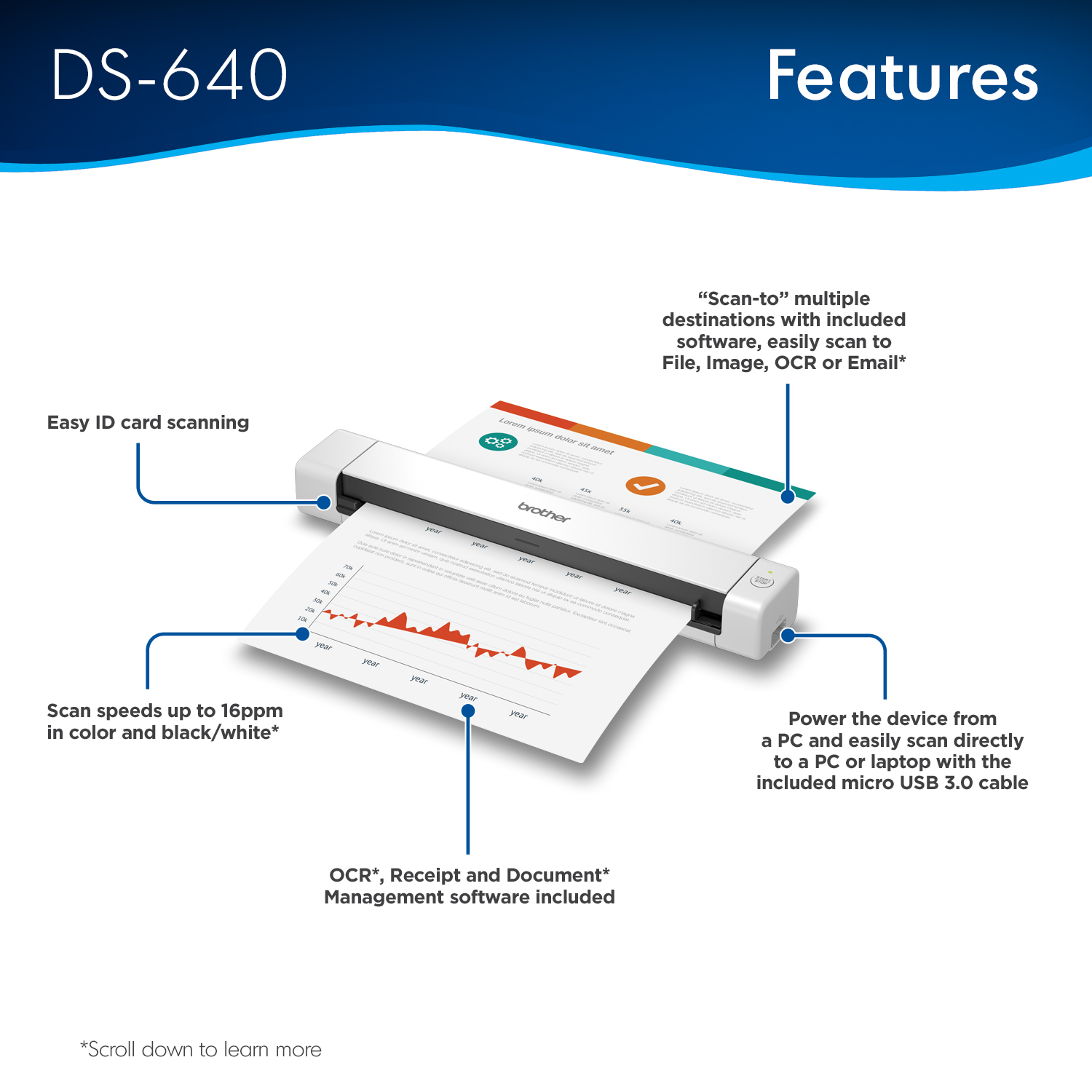 Brother DS-640 | Compact Mobile Document Scanner – Brother